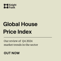 Global House Price Index Q4 2024 | KF Map – Digital Map for Property and Infrastructure in Indonesia